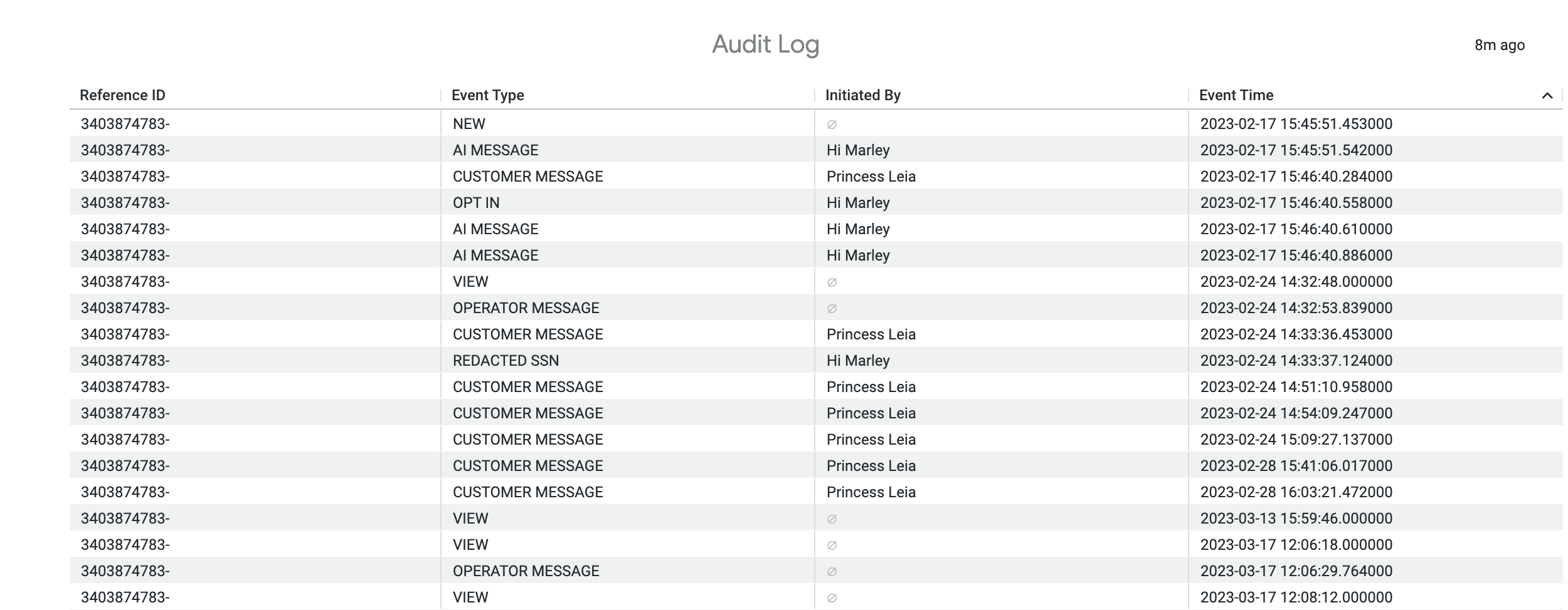 Audit Log – Hi Marley
